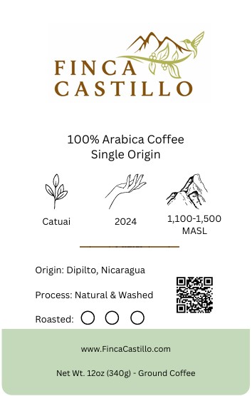 Coffee Purchase – Finca Castillo